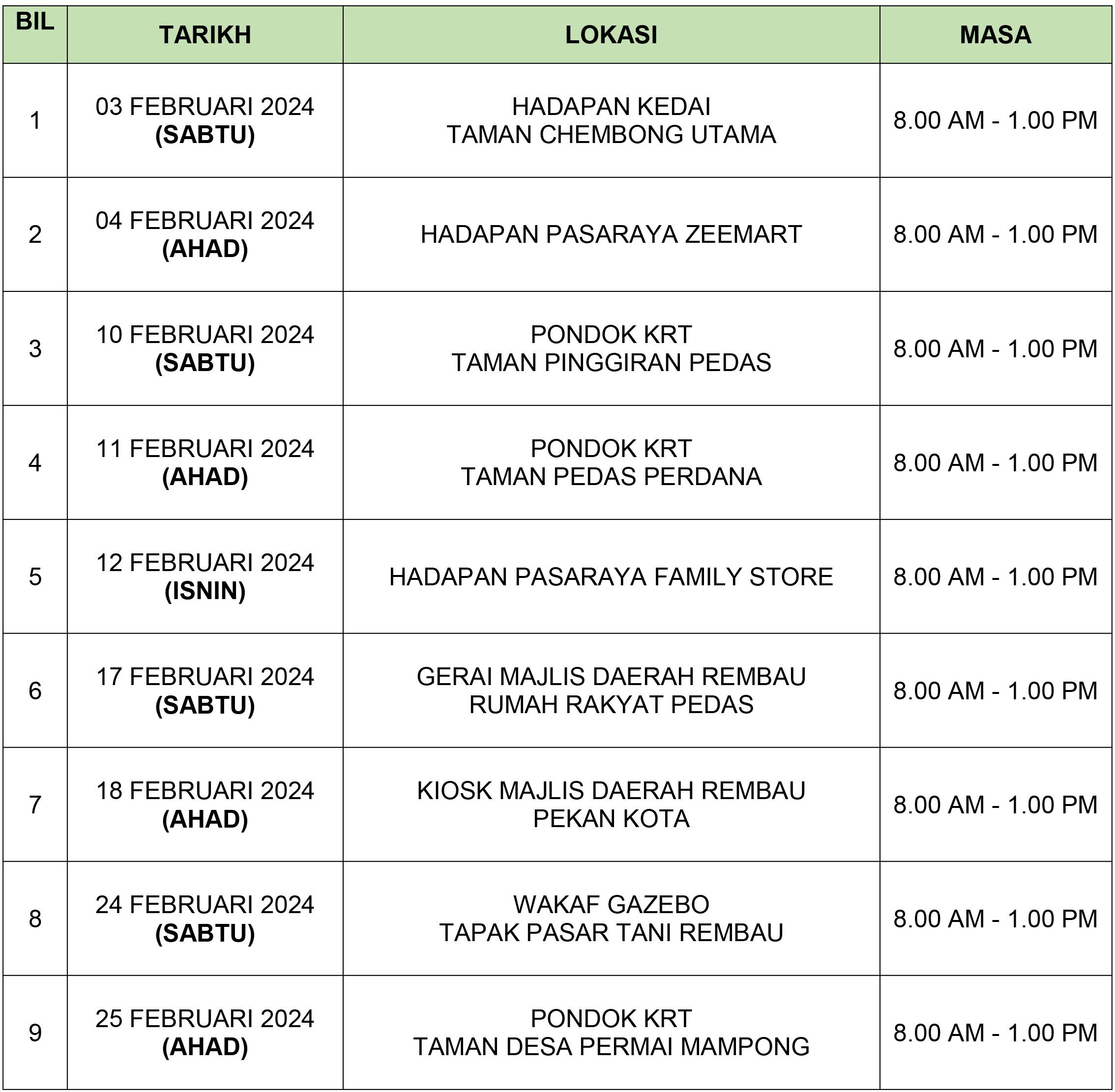 Official Portal of Rembau Distric Council - Jadual Kutipan Kaunter ...